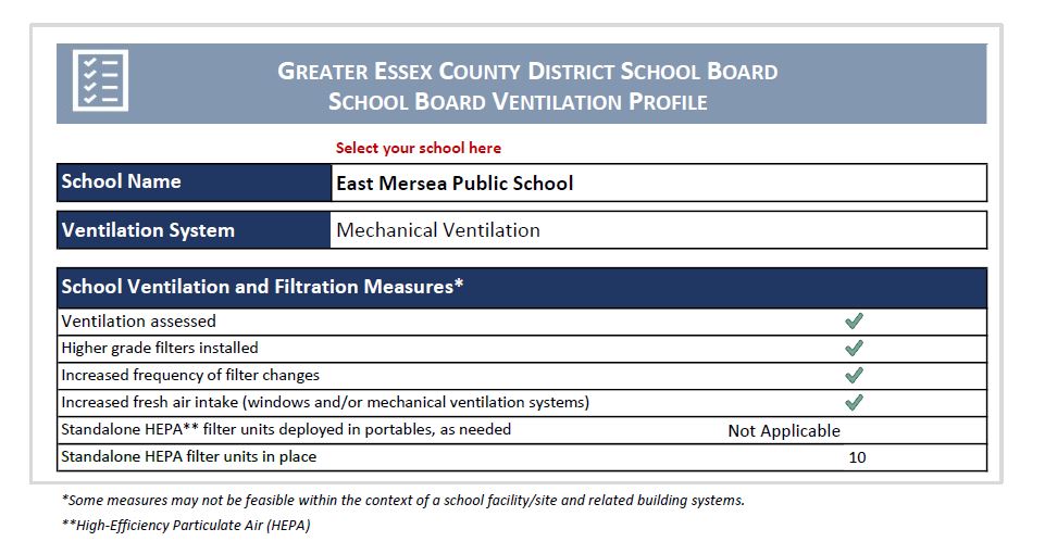Ventilation Report - East Mersea Public School
