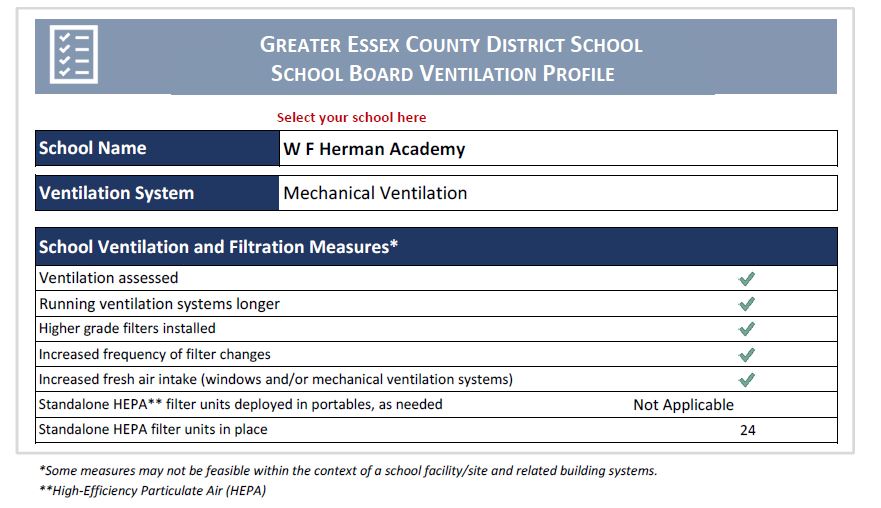 Ventilation Report - W.F. Herman Academy - Elementary