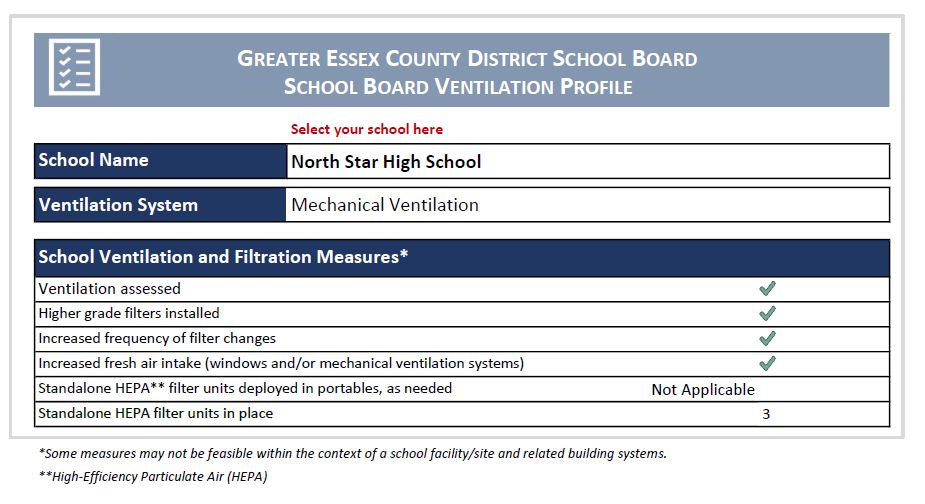Ventilation Report - North Star High School